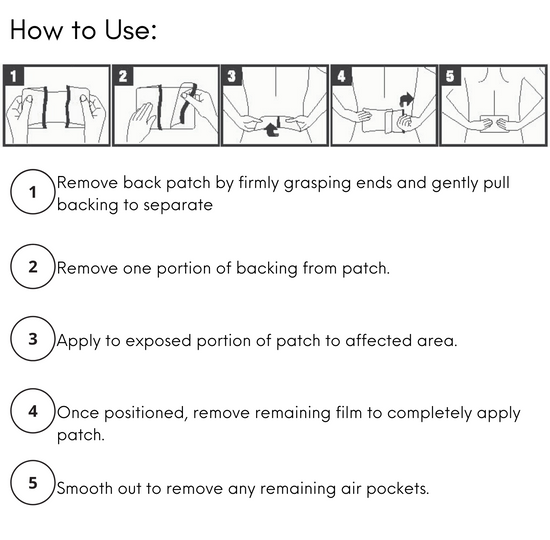 Pure-Aid Lidocaine Patch – Kareway