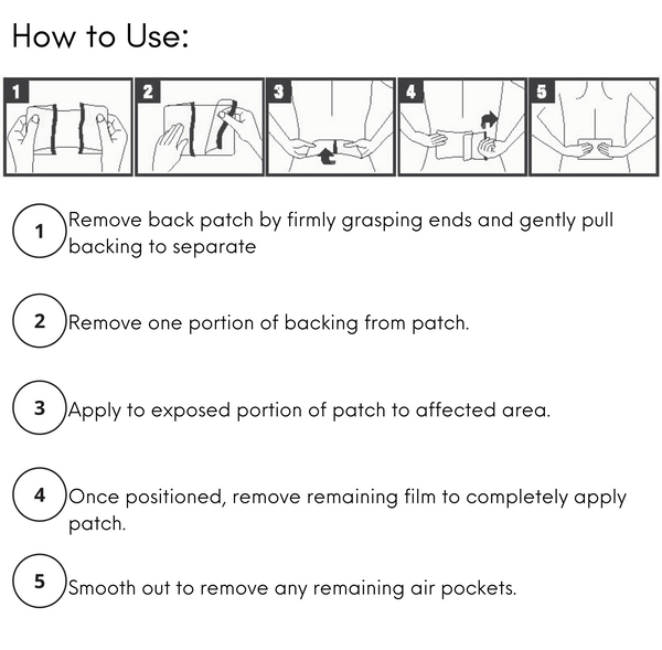 Pure-Aid Lidocaine Patch – Kareway
